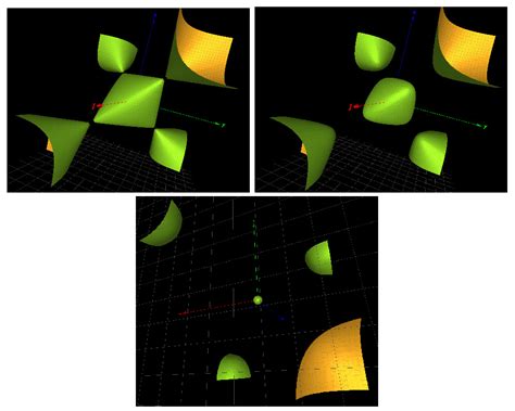 Fricke Topological Qubits