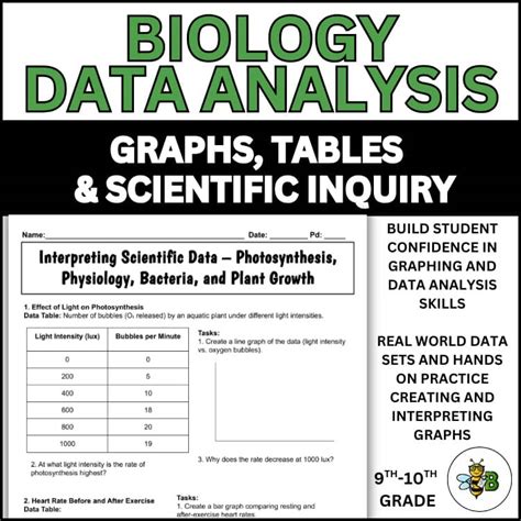 Biology Data Analysis And Graphing Worksheets Scientific Skills Practice