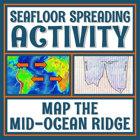 Charting The Ocean Floor Holly Hedrick Library Formative
