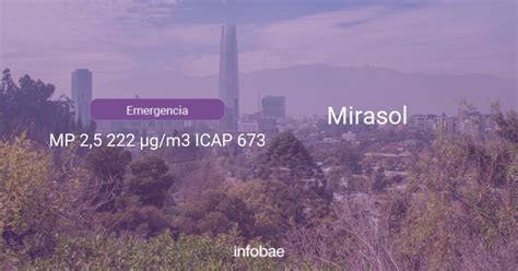 Calidad Del Aire En Mirasol De Hoy 18 De Junio De 2021 Condición Del