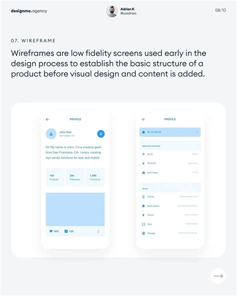 Ux Terms On Behance
