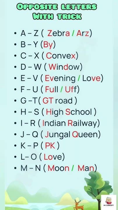 Opposite Letter Trick 🔥a To Z Opposite Letter Shorts Youtube