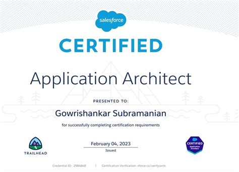 Gowrishankar Subramanian Posted On Linkedin