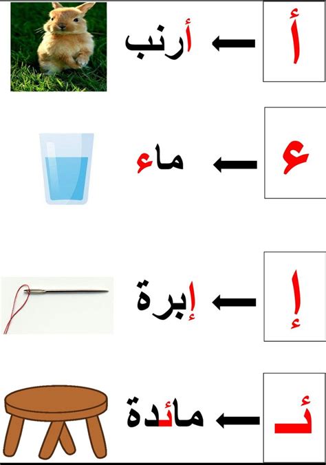 حرف الالف