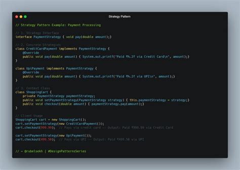 Strategypattern Designpatterns Java Systemdesign Lld Rubel Sekh