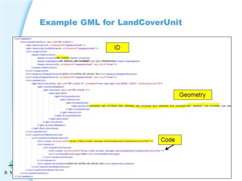the eagle inspire project land cover ppt download