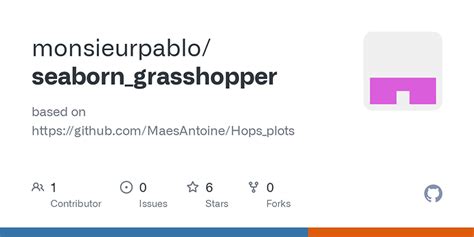 How To Use Third Party Python Module In Ghpython Grasshopper