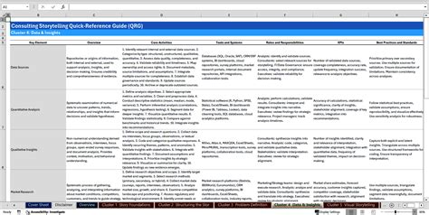 Consulting Storytelling Quick Reference Guide Qrg Template Excel Xls