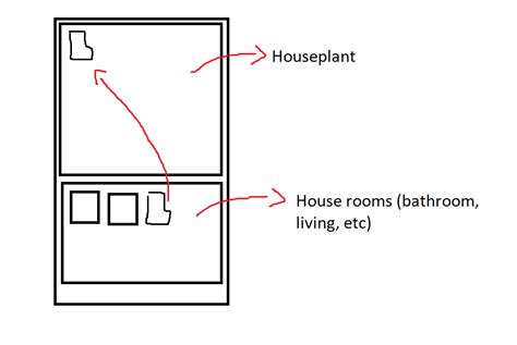 C Xamarin Forms Drag Image Between Views Stack Overflow