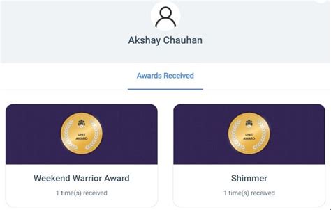 Akshay Chauhan On Linkedin Makeithappen