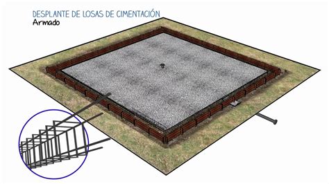 23 Desplante De Losas De Cimentación Youtube