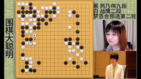 芮乃伟：战鹰你还是太年轻了 Youtube