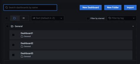 Grafana Bulk Import Dashboard Api