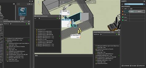 error in process simulation process modeling visual components
