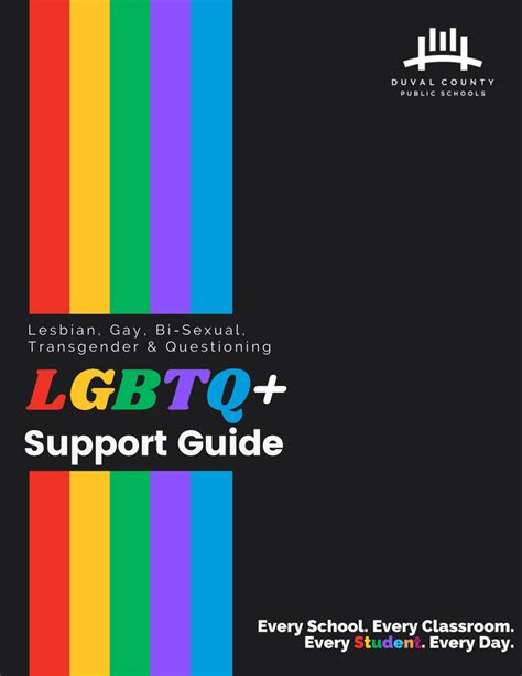 Dcpslgbtqsupportguide2020 Documentcloud