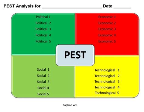 Pest Analysis Ms Word Template