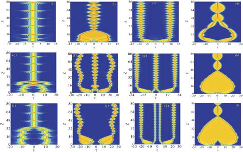 Time Evolution Of Soliton Pulsations With Different Airy Pulse Pairs