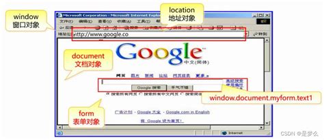 用javascript动态填充html表格 Csdn博客 用javascript动态填充html表格 Csdn博客