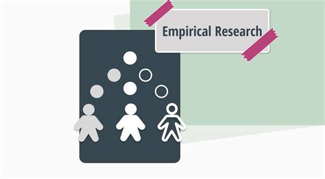Empirical Research Methodology