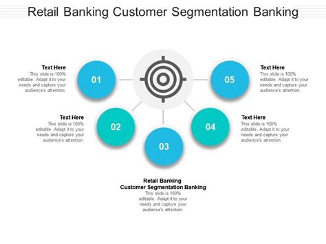 Retail Banking Customer Segmentation Banking Ppt Powerpoint Presentation Inspiration Layout