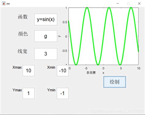 图像用户界面（gui）基本操作（编写程序实现在gui中绘制曲线） 就是217的博客 csdn博客 gui操作