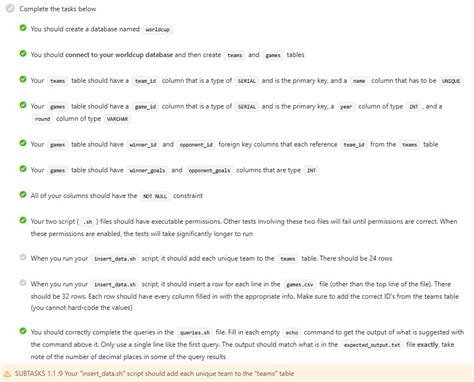 World Cup Database Build A World Cup Database Backend Development The Freecodecamp Forum