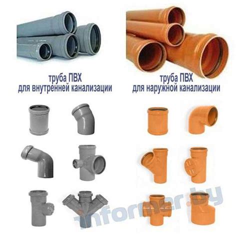 Трубы пвх: поливинилхлоридная для водопровода, диаметры и размеры ...