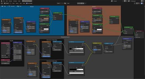 Shader Nodes How Do I Modify A Procedural Mud Material From Blender 279 To 33 Blender