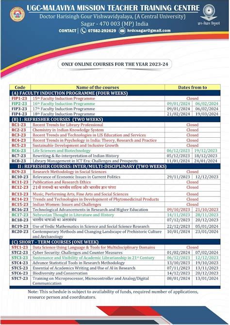 faculty who are interested in attending the online refresher course in