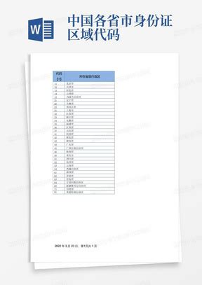 身份证模版word模板 身份证模版word模板下载 熊猫办公