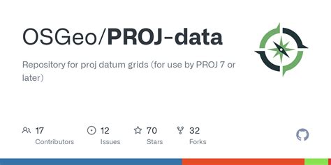 Github Osgeoproj Data Repository For Proj Datum Grids For Use By