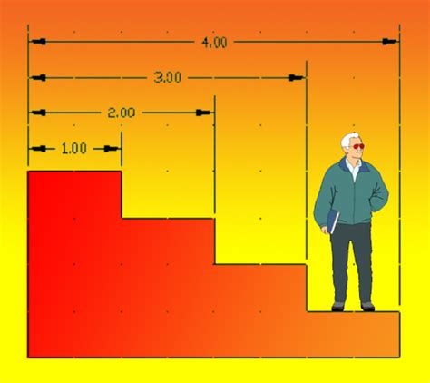 Autocad 2d Dimension Baseline Graphic Design Courses