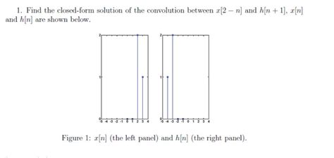 solved find the closed form solution of the convolution