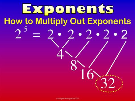 Exponents Ppt Download