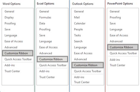 Importing And Exporting Ribbon Customization Settings Microsoft Office