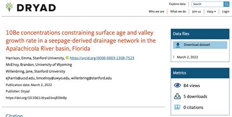 weird spacing at top of landing page · issue 2503 · datadryad dryad