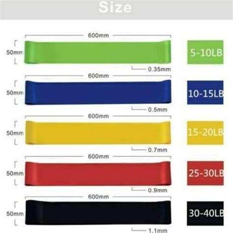 Resistance Bands Loop Exercise Elastic Band Fitnes Grandado