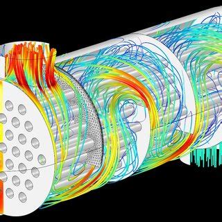 2 4 5 Tube Layout And Arrangement The Definition Of Tube Pitch And