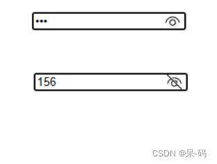 Input如何显示密码隐藏密码，点击小眼睛显示隐藏密码文本框密码 显示或隐藏 Csdn博客