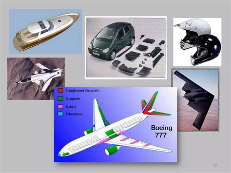 Masinski Materijali Pptx