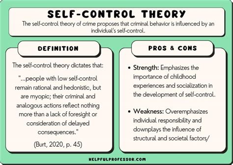 Self Control Theory Examples Weaknesses And View Of Crime 2025