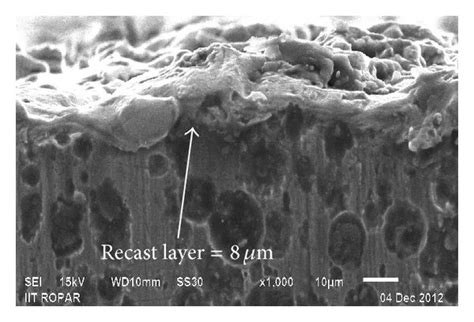 Sem Micrographs Of Recast Layer At Various Pulse On Time And Peak