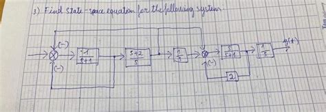 Solved 3 Find State Space Equation For The Fellowing