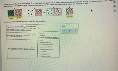 Solved A Small Amount Of Sodium Chloride NaCl Is Dissolved Chegg