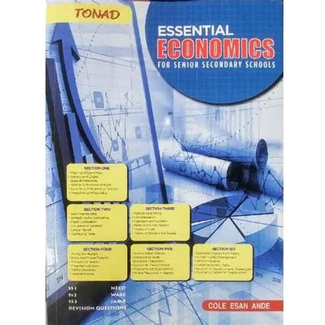 Buy Latest 20242025 Session Lasswell Evergreen Solutions In