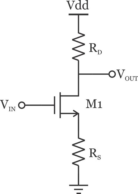 Analog Design Trade Offs In Applying Linearization Techniques Using