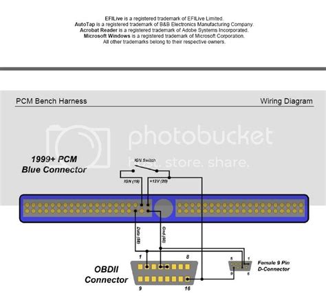 PCM Bench Harness 3800Pro Forums