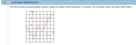 solved 1 11 11 points scalcet8 2 2 007 for the function g
