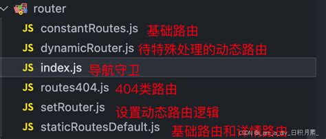 Vue3实现动态路由vue3动态路由 Csdn博客