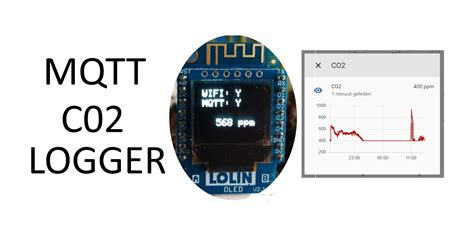GitHub Bram Mqtt CO Meter ESP Based CO Logger
